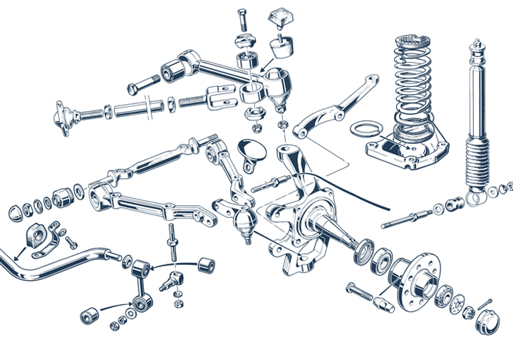 Mechanical • Alfaholics